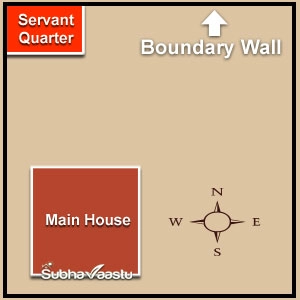 Servant Rooms Vastu Tips | Labors | Maid | Shed | Worker