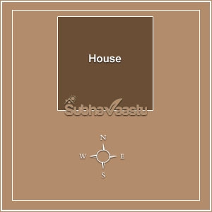 Vasthu ( Life Simple Techniques )