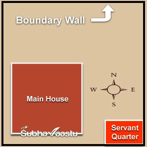 Servant Rooms Vastu Tips | Labors | Maid | Shed | Worker