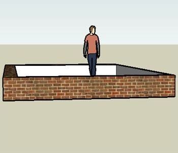 Compound Wall Height - SubhaVaastu.com