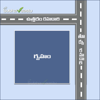 ఈశాన్య దిశ గృహ వాస్తు ఫలితాలు – తీసుకోవాల్సిన జాగ్రత్తలు